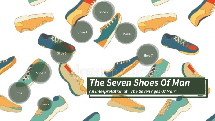 seven shoes of man by Rose Sankar on Prezi