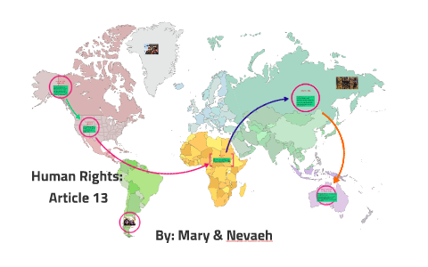Human Rights: Article 13 by on Prezi