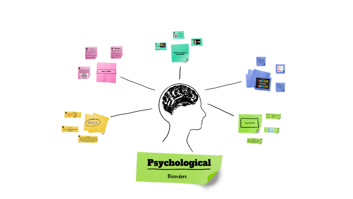 Post Traumatic Stress Disorder by kailey morales on Prezi