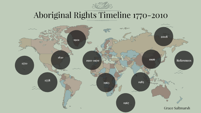 Aboriginal Rights Timeline by grace saltmarsh on Prezi