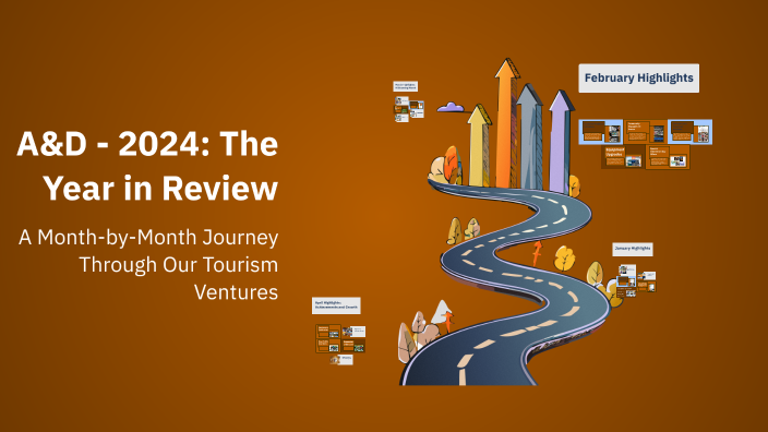 A&D - 2024: The Year in Review by Cesar Piotto on Prezi