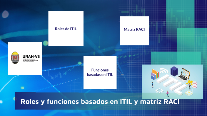 roles de ITIL y Matriz RACI by Eduard Colindres on Prezi