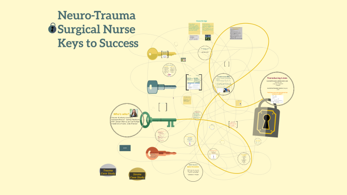 Condensed Neuro-Trauma Surgical Nurse Keys to Success by on Prezi