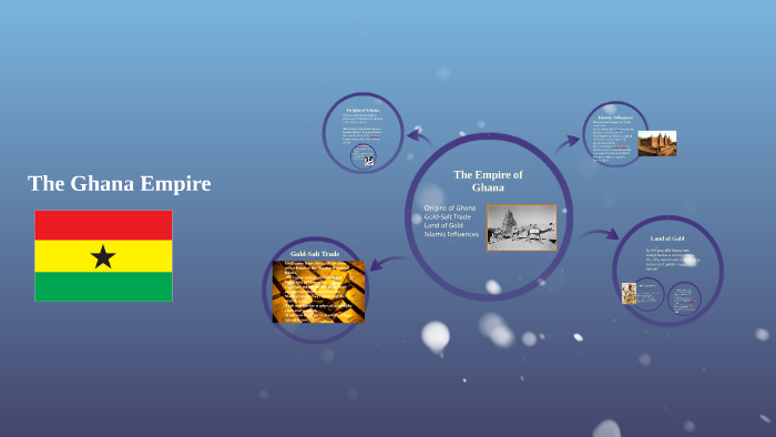 The Empire of Ghana by Cole Ungaro on Prezi