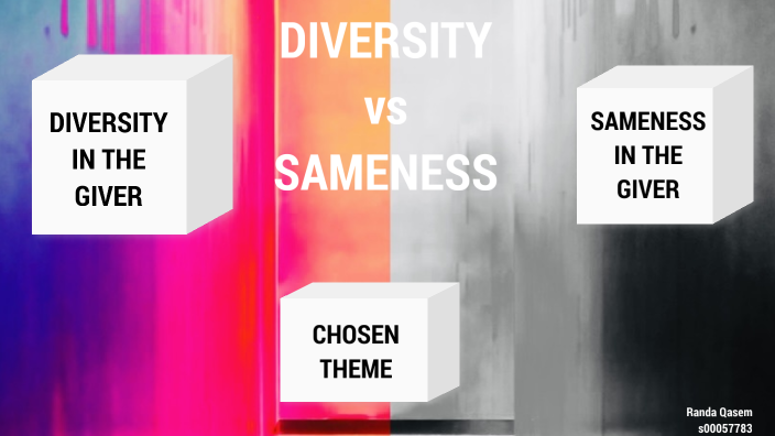 Diversity VS Sameness by randa qasem on Prezi