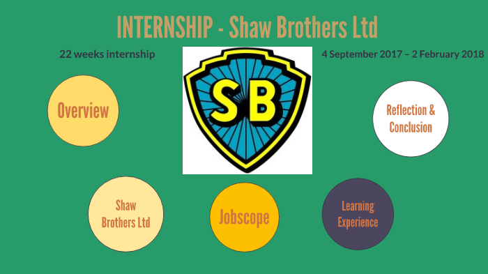 Internship presentation by Felicia Halim on Prezi