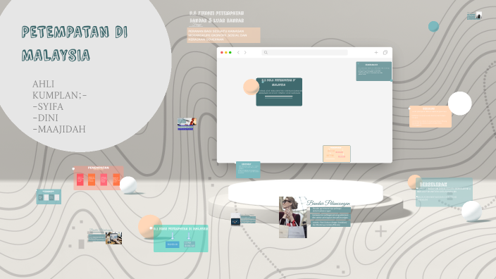 PETEMPATAN DI MALAYSIA by nur maajidah abdul gani on Prezi