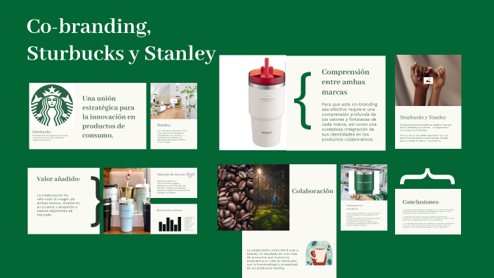 Co-branding, Sturbucks y Stanley by Karol Reyes on Prezi
