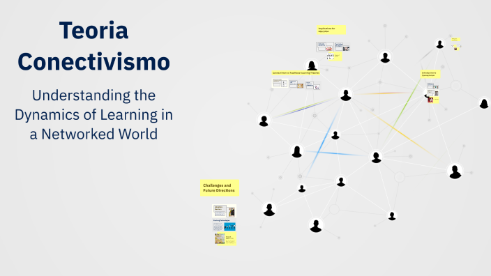 Teoria Conectivismo by LINA MARIA RAMIREZ LOPEZ on Prezi