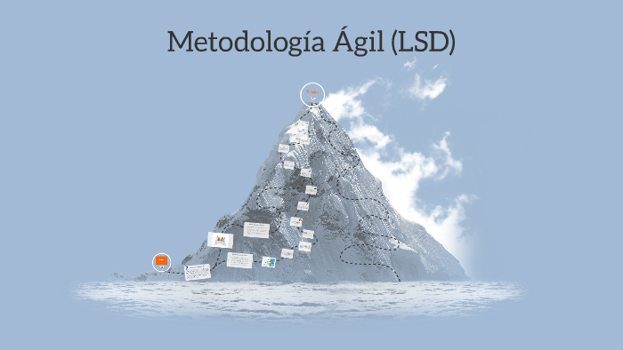 Metodologia agil (LSD) by Gerardo Soto Barrantes on Prezi