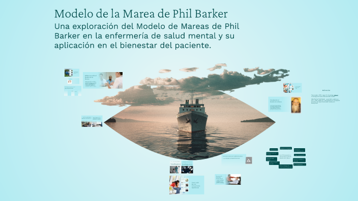 Modelo de la Marea de Phil Barker by alisson correa on Prezi