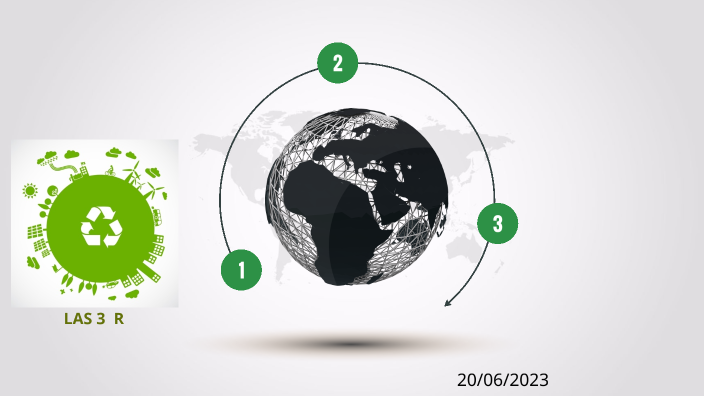 LAS 3 R by Federico Camacho on Prezi