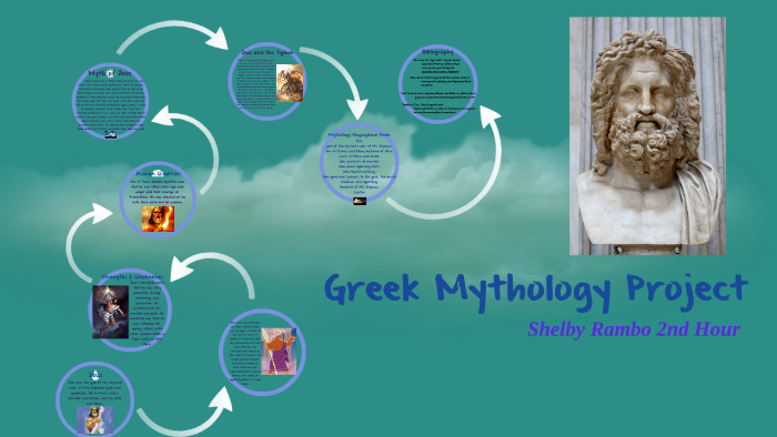 Greek Mythology Project by shelby rambo on Prezi