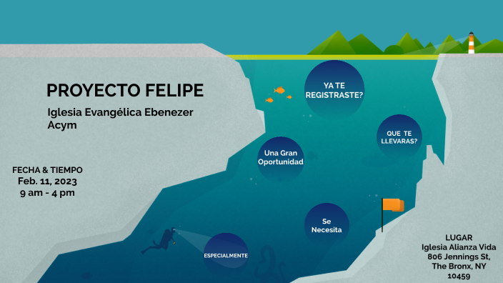 Proyecto Felipe by Edwin Collado on Prezi