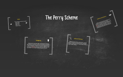 The Perry Scheme by Kendra McGowan