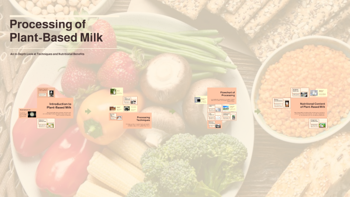 Processing of Plant-Based Milk by DEEPIKA T on Prezi
