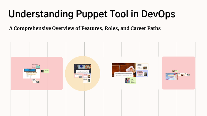 Understanding Puppet Tool in DevOps by Suma Anjali on Prezi
