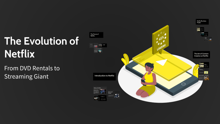 The Evolution of Netflix by Draft aldossary on Prezi