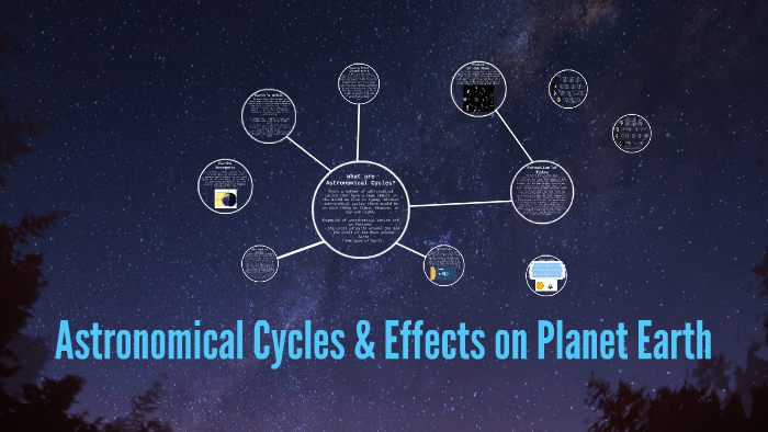 Astronomical Cycles by Ella McSweeney on Prezi