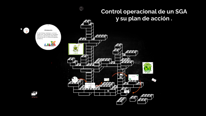 control operacional de un sistema de gestión ambiental by yilver suarez ...