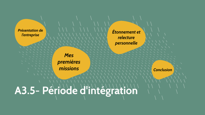 A3.5 - Période d'intégration by Jean Dabin on Prezi