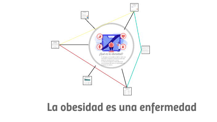 OBESIDAD 2 by Tábata Peña on Prezi