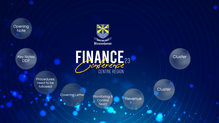 Final Draft Finance Workshop 2023 by Syed Ashar Ali/Finance/ROC on Prezi