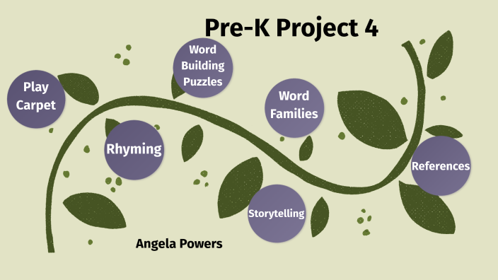 Pre K Project 4 by Angela Powers on Prezi