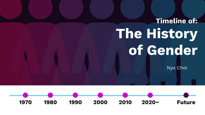 race class gender timeline by Nyx Choi on Prezi