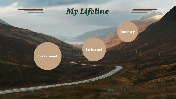 My Lifeline by Cord Mangum on Prezi