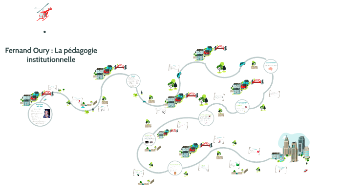 Fernand Oury : La pédagogie institutionnelle by Victoria Di massa on Prezi