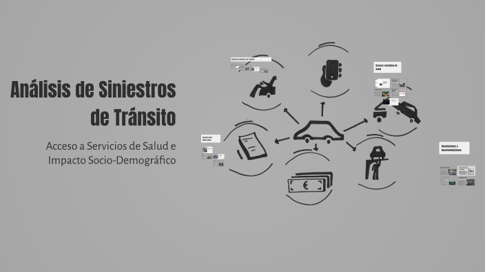 Análisis de Siniestros de Tránsito by Mateo Andrade on Prezi