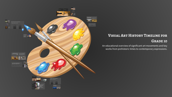 Visual Art History Timeline for Grade 10 by Elizabeth Dalla Bona on Prezi
