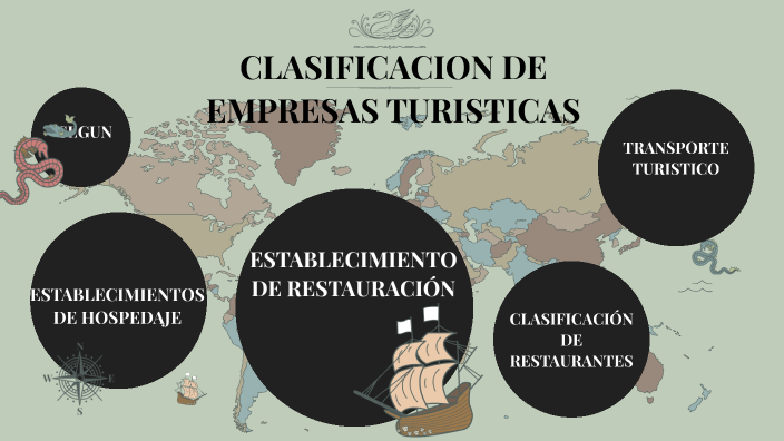 ORGANIZACION PLANTA TURISTICA-MIREYA DE LA CRUZ by Mireya Alexandra De ...