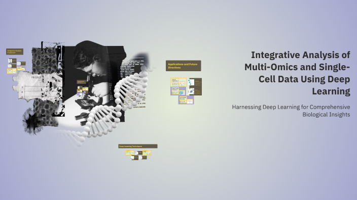 Integrative Analysis of Multi-Omics and Single-Cell Data Using Deep ...