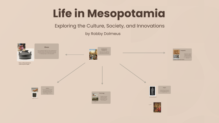 Life in Mesopotamia by homieD plays. on Prezi