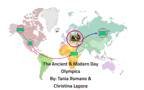The Ancient & Modern Day Olympics by Tania Romano