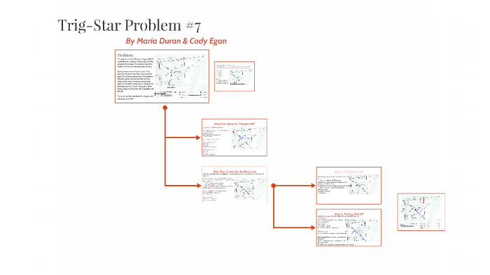 Trig-Star Problem #7 by on Prezi
