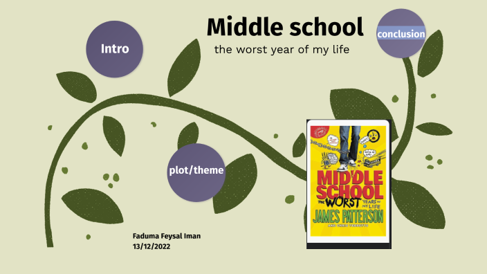 Middle school the worst year of my life by Faduma Iman on Prezi