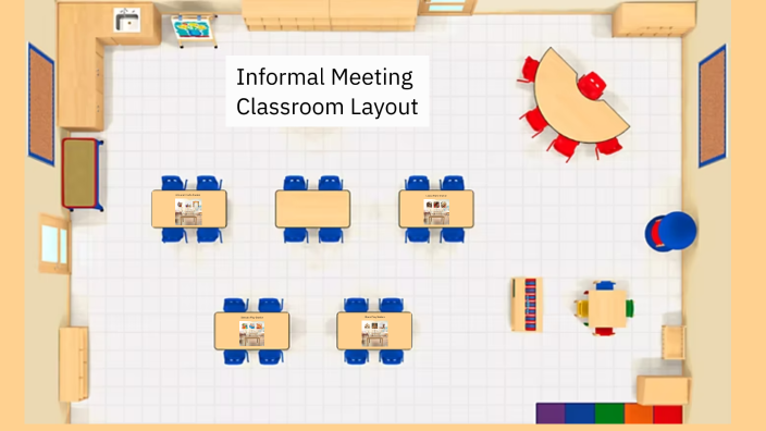Informal Meeting Classroom Layout by Gabrielle Scheel on Prezi