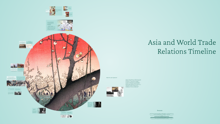 Annotated Timeline: Chinese and Japanese Themes by cheyenne tyson on Prezi