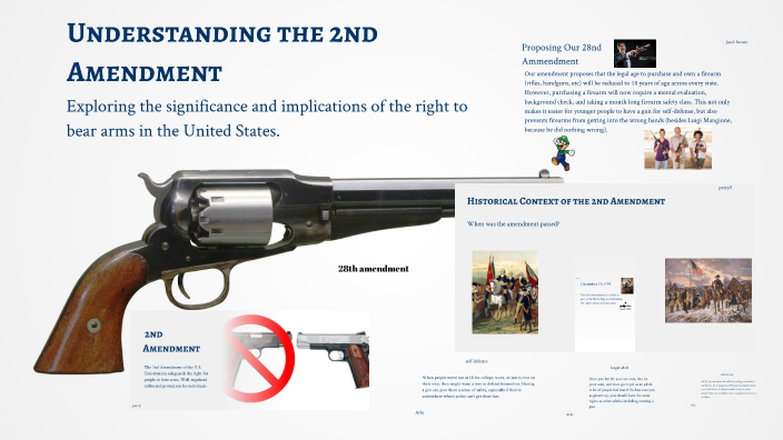 28th amendment project by perry bessant on Prezi