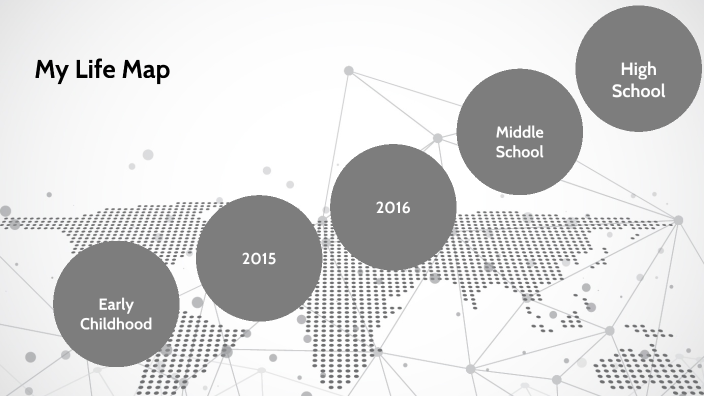 My Life Map by Austin C on Prezi