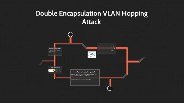 Double Encapsulation VLAN Hopping Attack by Jedidiah Agbenu on Prezi