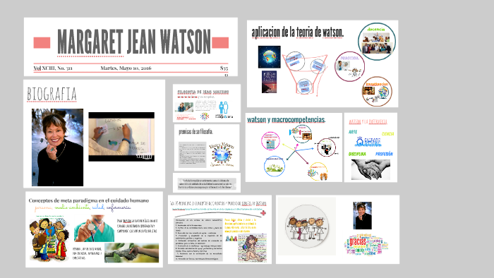 MARGARET JEAN WATSON by marcia polett de la parra on Prezi