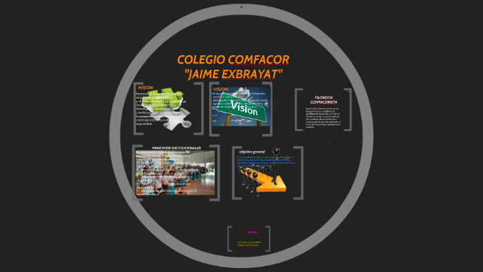 COLEGIO COMFACOR by dayana angel