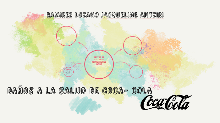 daños a la salud de coca- cola by Jacqueline Ramirez Lozano on Prezi