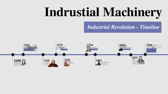 IR Timeline by Chelsea Torres on Prezi
