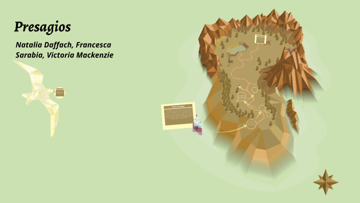 Presagios by on Prezi