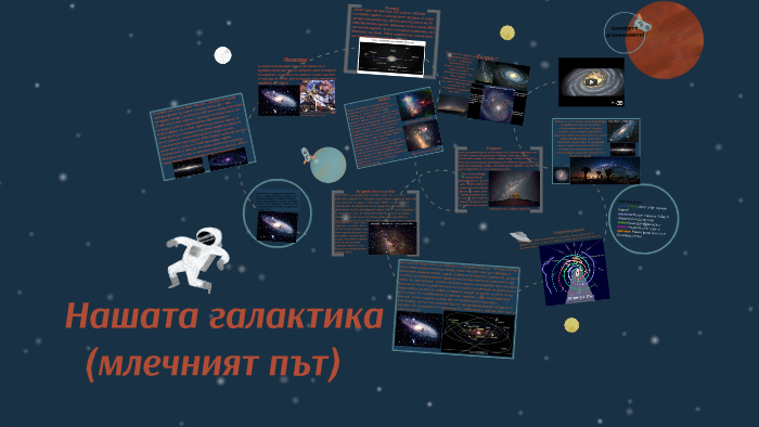 Нашата галактика by violeta miteva on Prezi